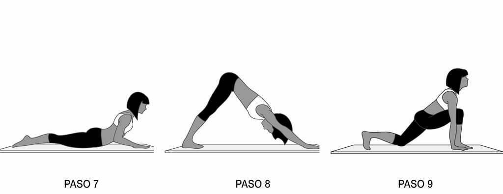Claves para la práctica de Surya Namaskar, el Saludo al Sol | Yoga en ...